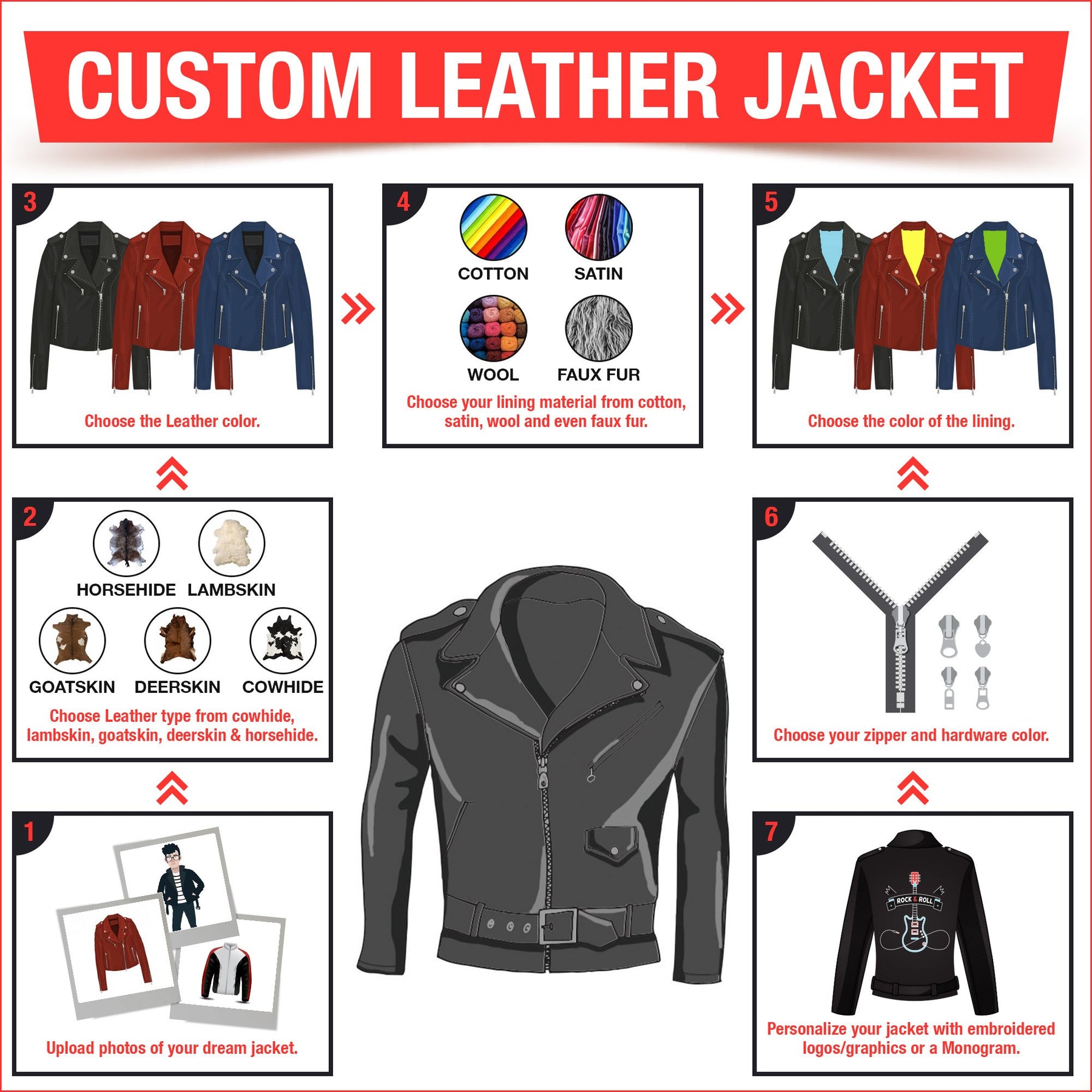 Custom Leather Jackets - Design Your Own Leather Jacket – Lusso Leather